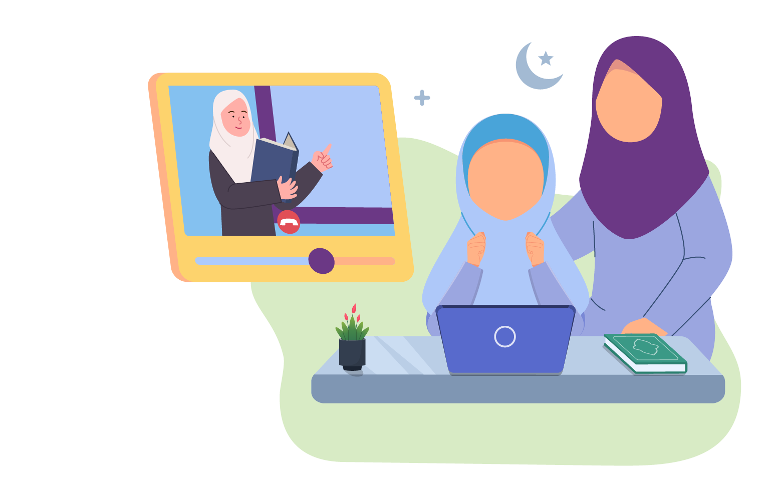 Unlocking the Beauty of Quranic Recitation: Enroll Your Kids in an ...