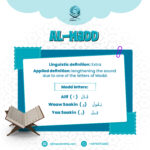 Madd Rules In Tajweed: A Comprehensive Guide - Alimaan Online Quran ...